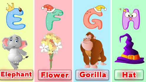 儿童早教英语启蒙，认识ABCD的英语单词_高清1080P在线观看平台_腾讯视频