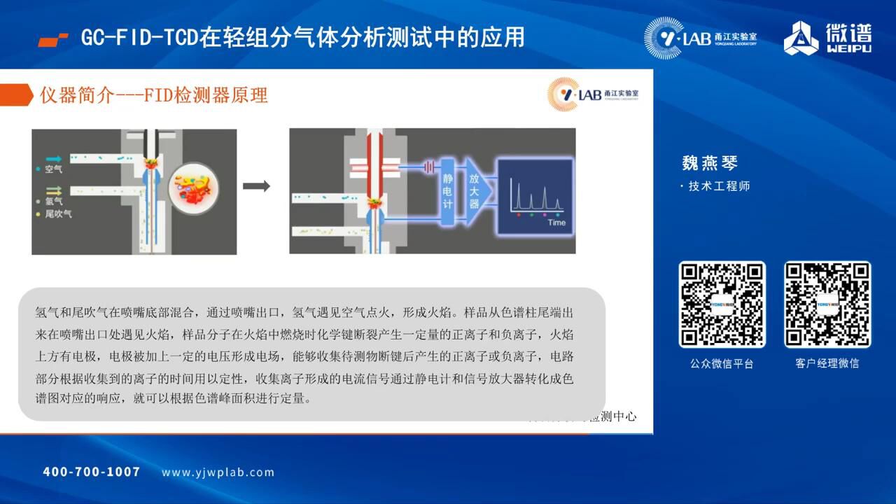 GC-FID-TCD在轻组分气体测试中的应用_高清1080P在线观看平台_腾讯视频