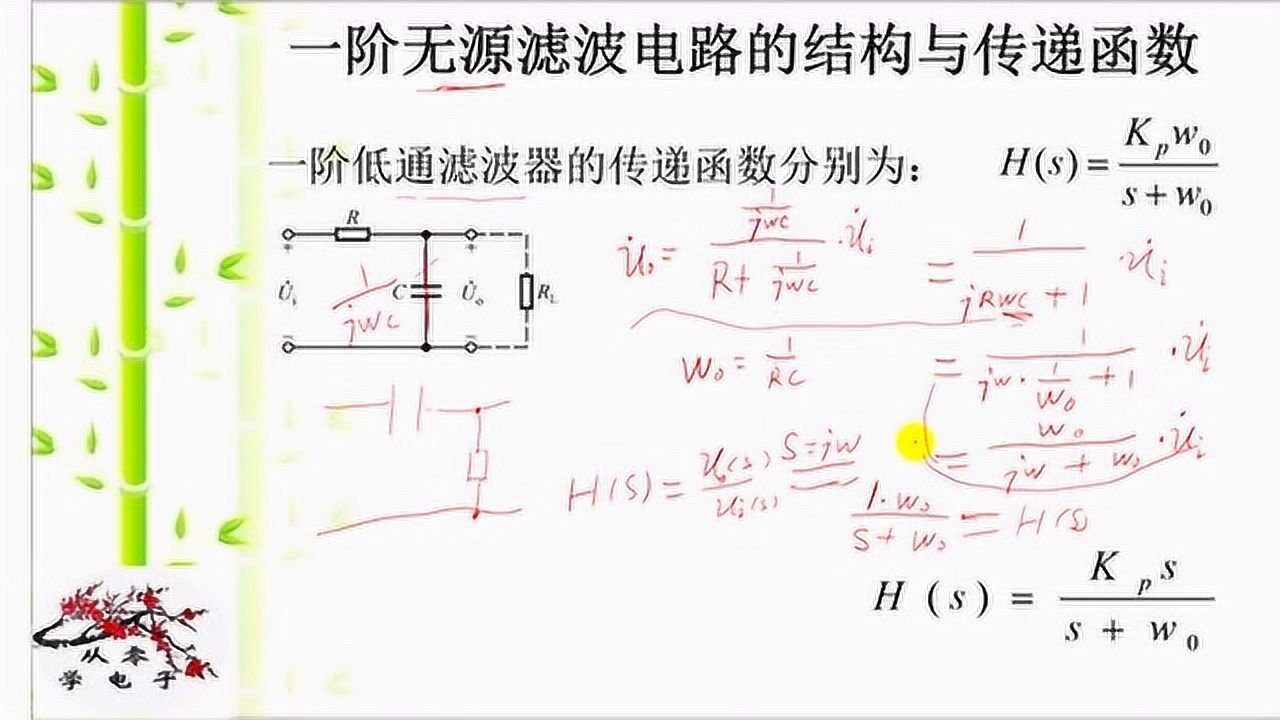 实用简便判断低通、高通滤波器的方法，一阶无源滤波电路的结构与传递函数 腾讯视频