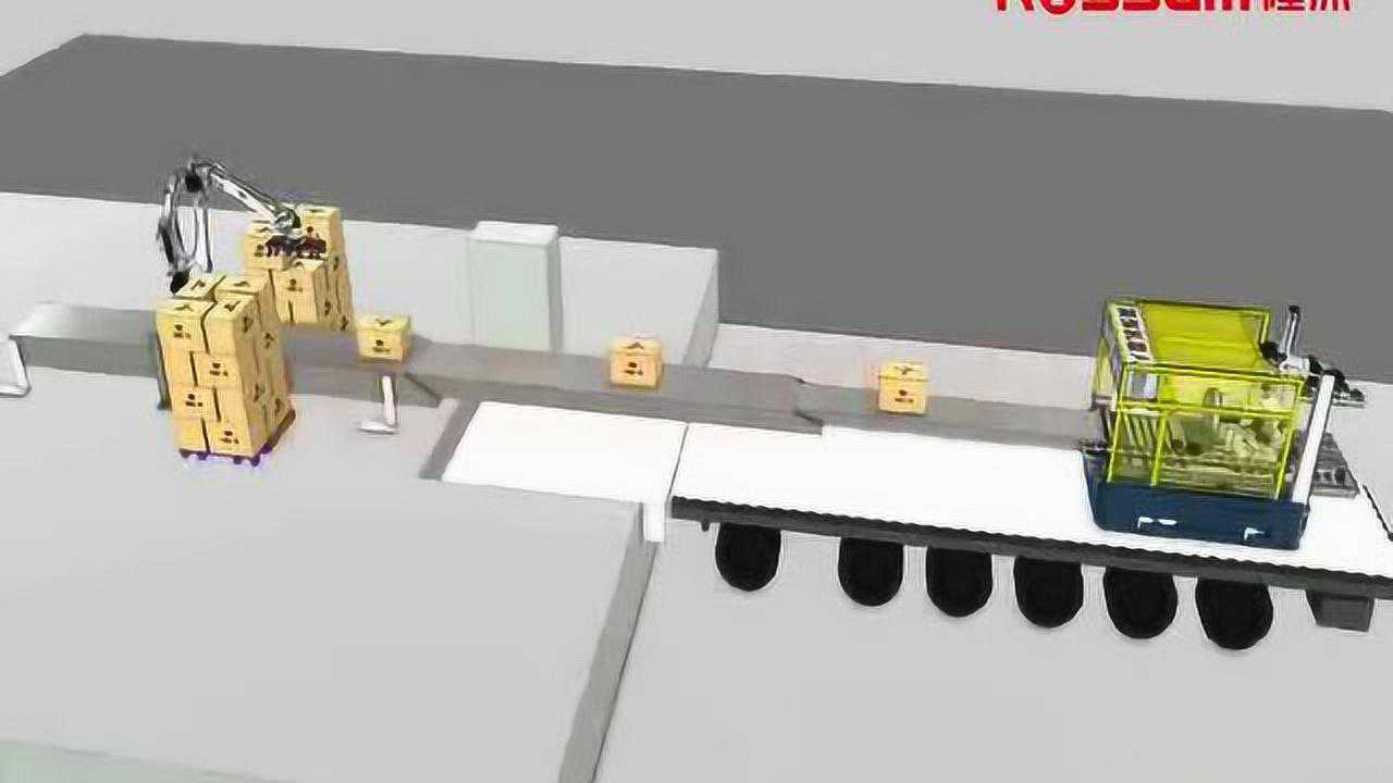 箱式货物集装箱装卸系统V2.0(20210408)_高清1080P在线观看平台_腾讯视频