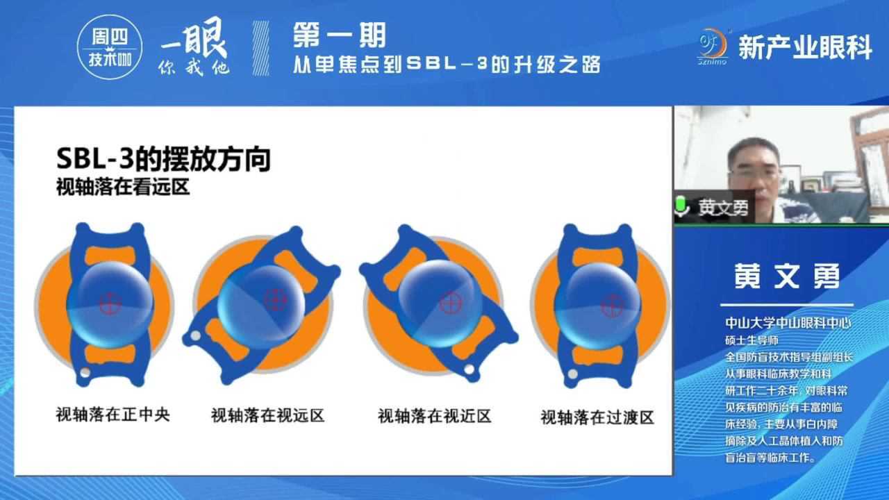 黄文勇教授：从单焦点到SBL-3的升级之路_腾讯视频