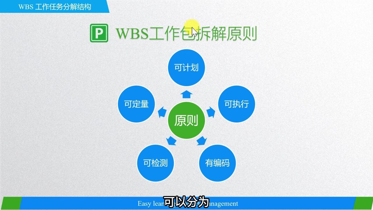 第10集 MECE法则_高清1080P在线观看平台_腾讯视频