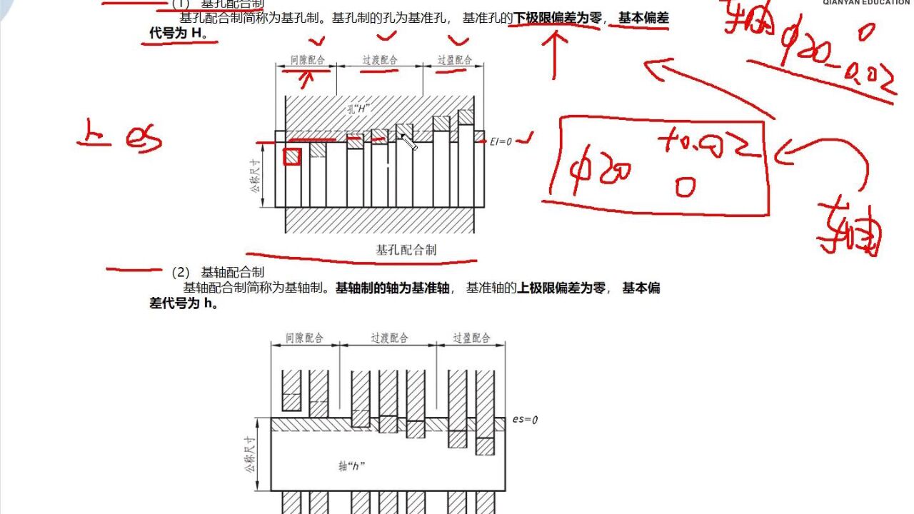 机械制图-第36节：配合制之基孔制与基轴制详解_高清1080P在线观看平台_腾讯视频
