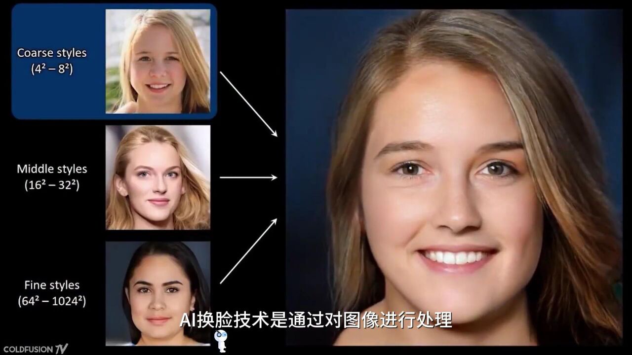 警惕ai换脸!ai骗局正在全球上演!腾讯视频
