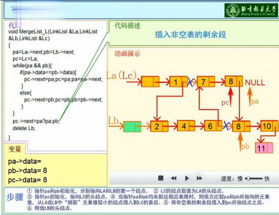 链式有序表的合并腾讯视频 