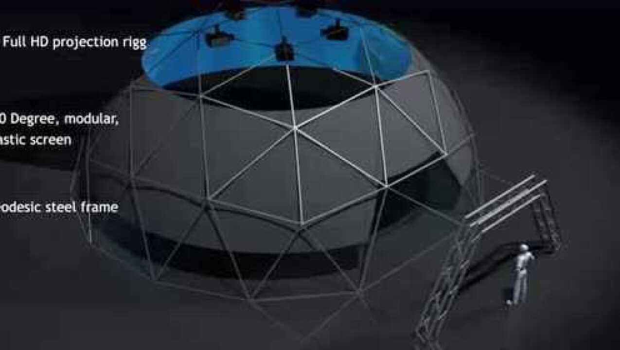 360 projection dome_腾讯视频