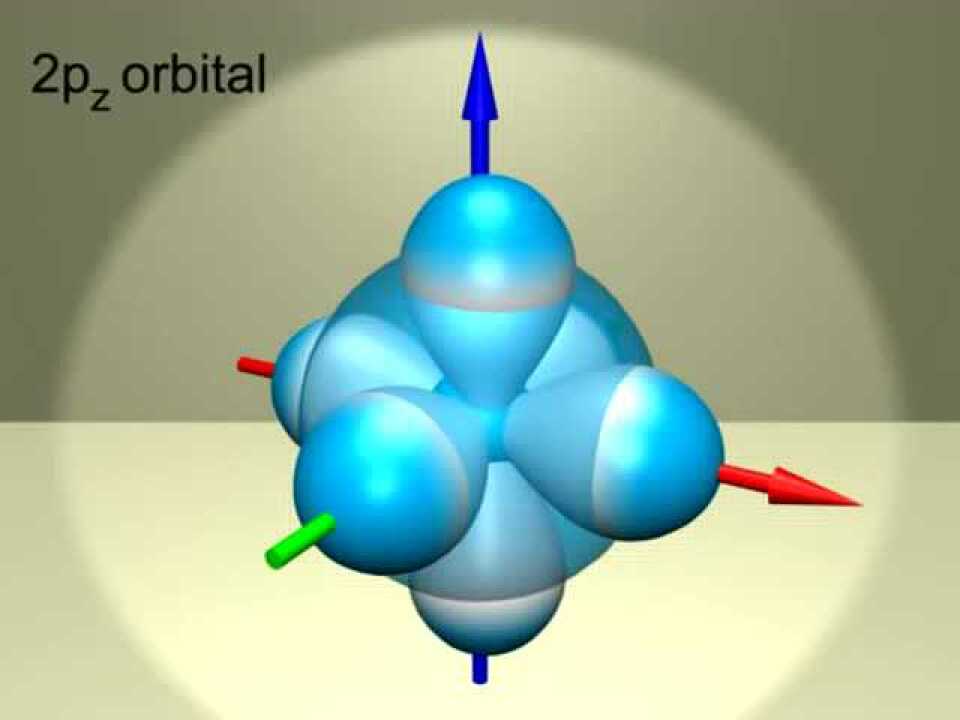 原子轨道：s、p_高清1080P在线观看平台_腾讯视频