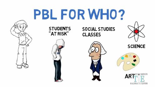 PBL教学模式介绍_腾讯视频