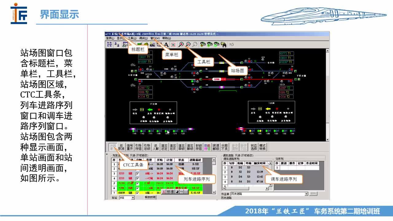 CTC系统的简单介绍_高清1080P在线观看平台_腾讯视频