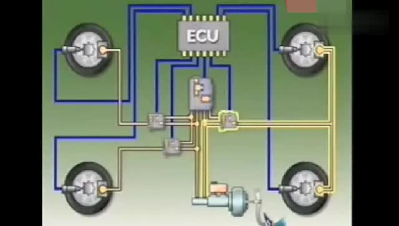汽车ABS制动系统工作原理，今天终于见到了_腾讯视频