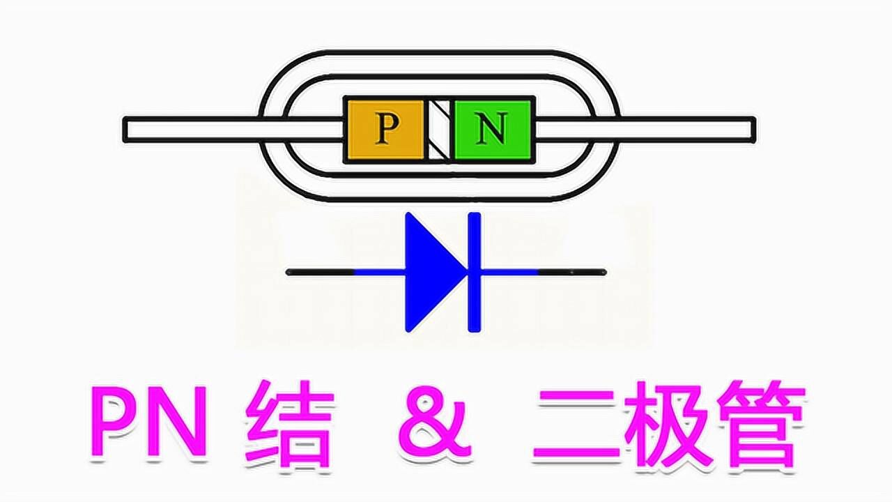 第20期05电子：什么是PN结，硬核讲解半导体二极管单向导通原理_高清1080P在线观看平台_腾讯视频