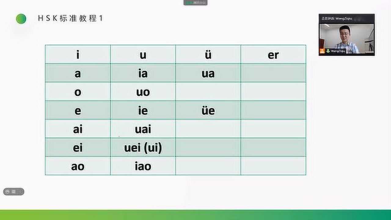 HSK标准教程1-第2课-01_高清1080P在线观看平台_腾讯视频