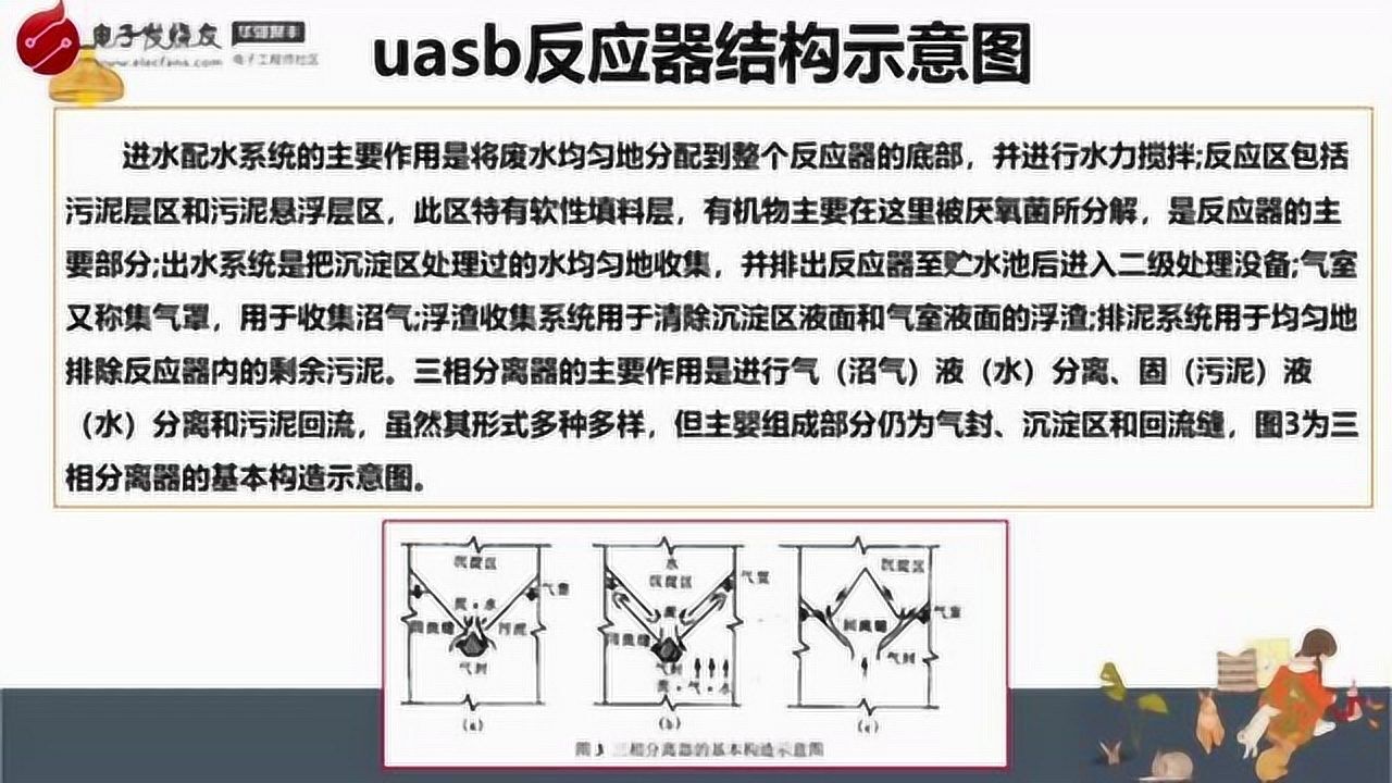 UASB反应器结构示意图_腾讯视频