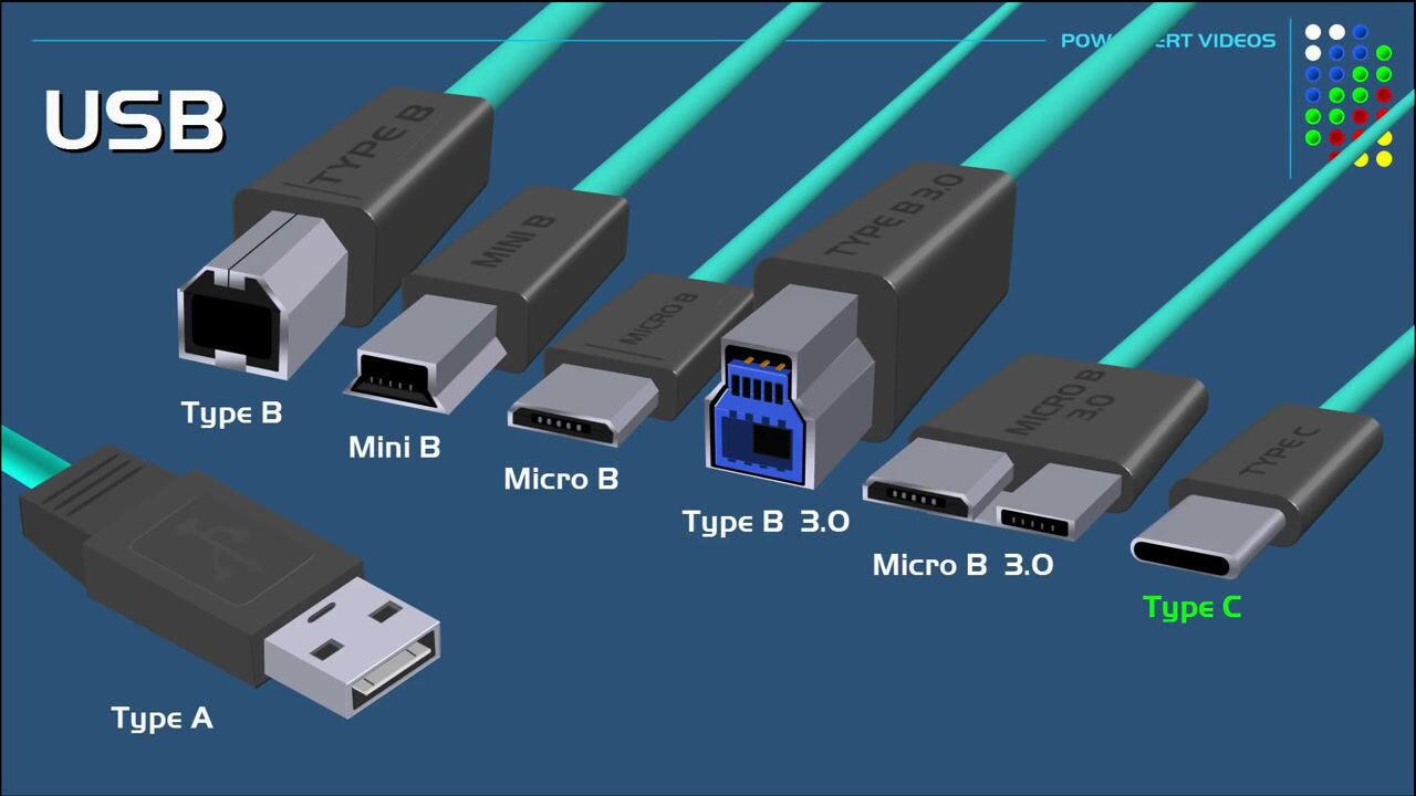 关于USB最详细的介绍，你想知道的都在这里_高清1080P在线观看平台_腾讯视频