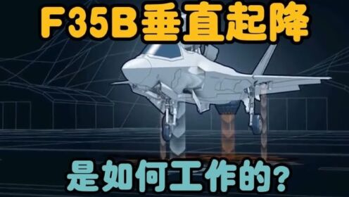 一分钟揭秘F-35B垂降系统的工作原理_高清1080P在线观看平台_腾讯视频