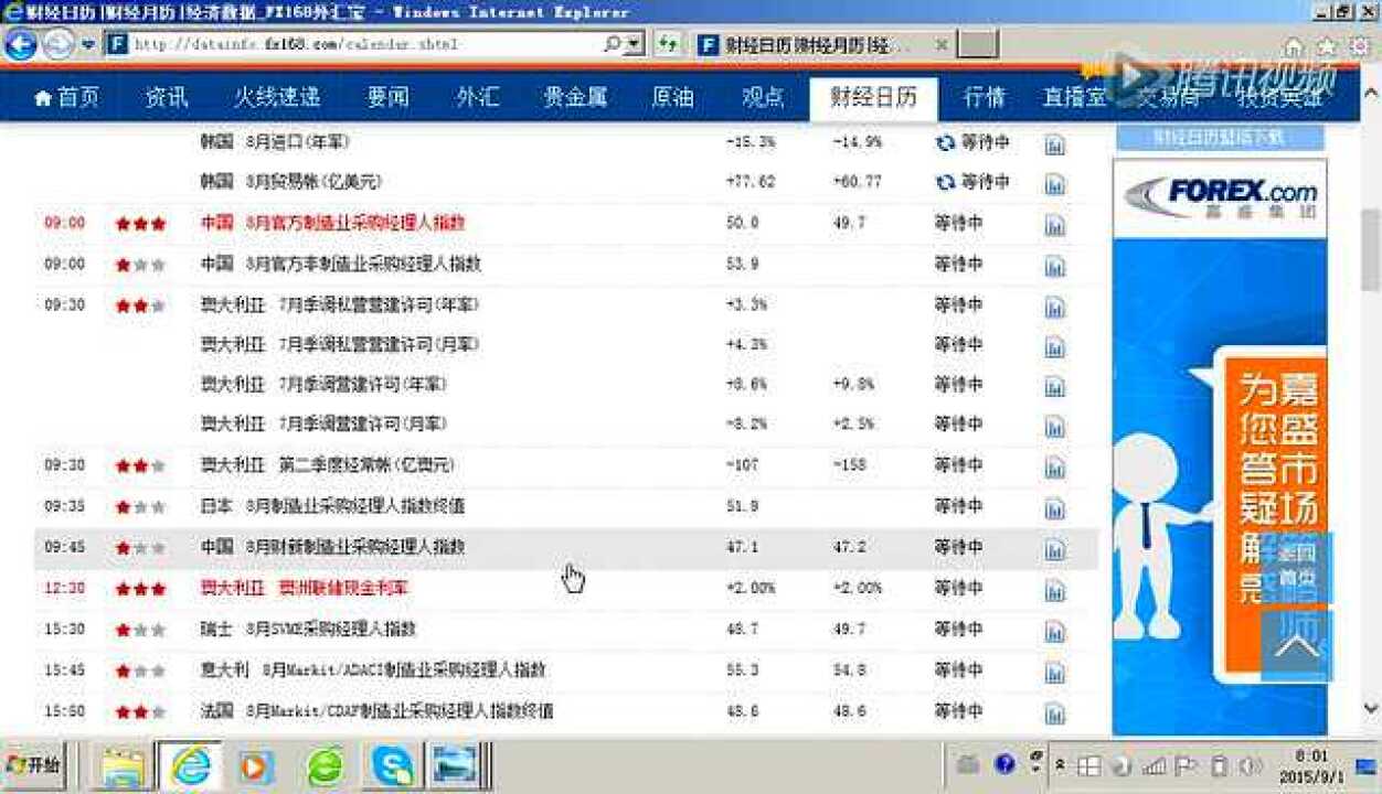 FX168财经集团《每日操盘必读》：15年9月1日_腾讯视频