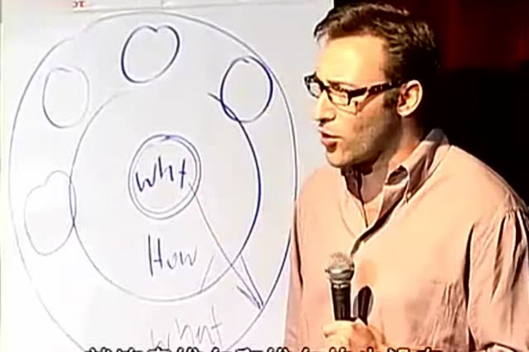 TED演讲集-伟大的领袖如何激励行动_腾讯视频