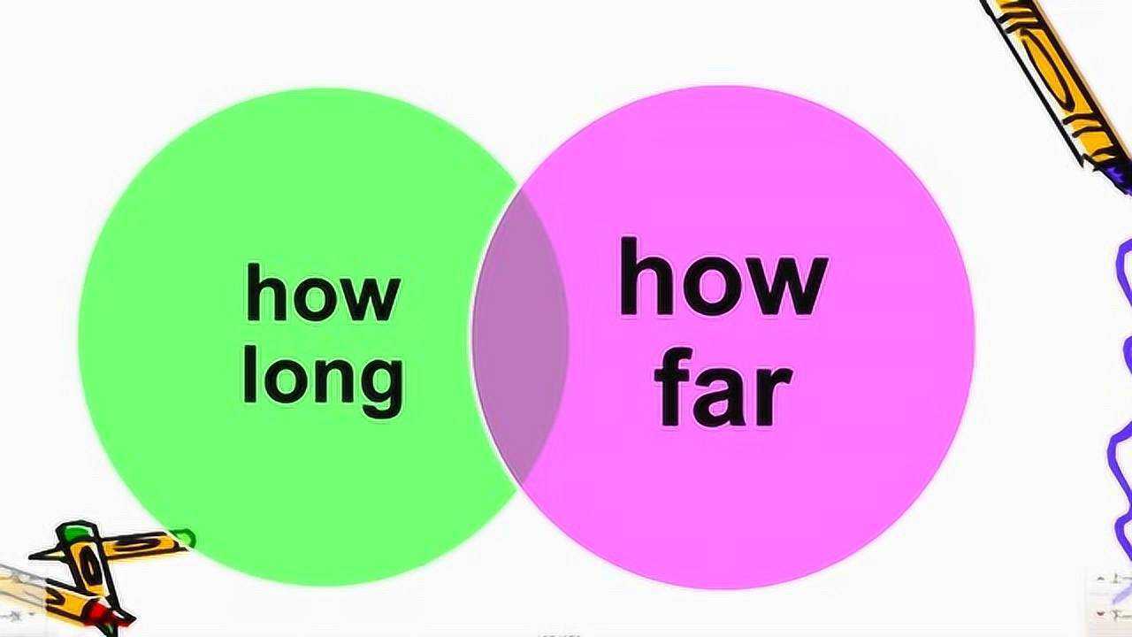 long是“长的”far是“远的”，但howlong和howfar_高清1080P在线观看平台_腾讯视频