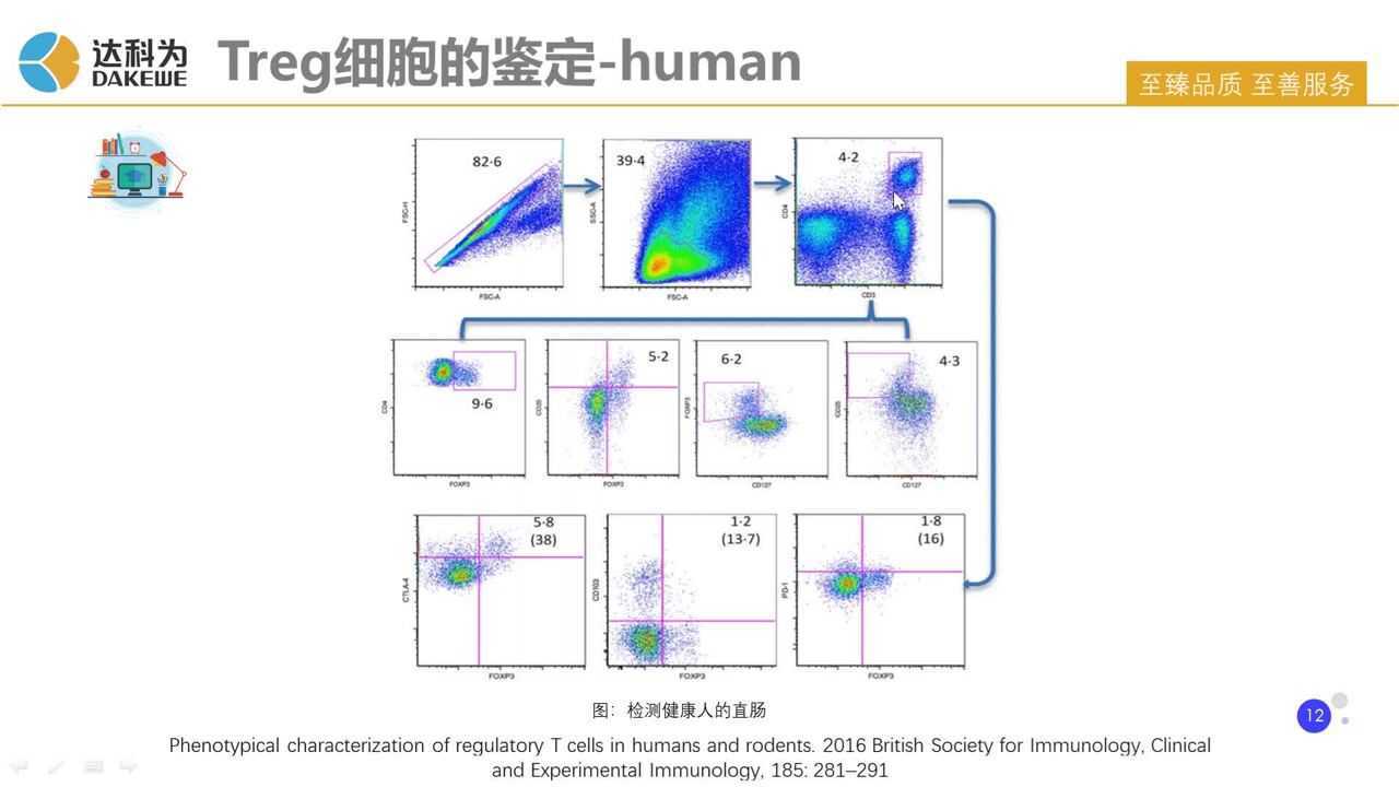 高清1080P在线观看平台_腾讯视频