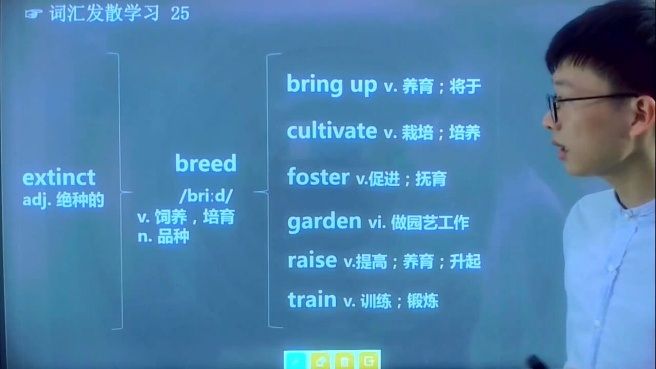 75-全国公共英语三级（PETS3）高频词汇学习_高清1080P在线观看平台_腾讯视频