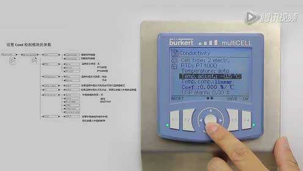 Burkert_8619型多通道控制器使用注意事项_高清1080P在线观看平台_腾讯视频