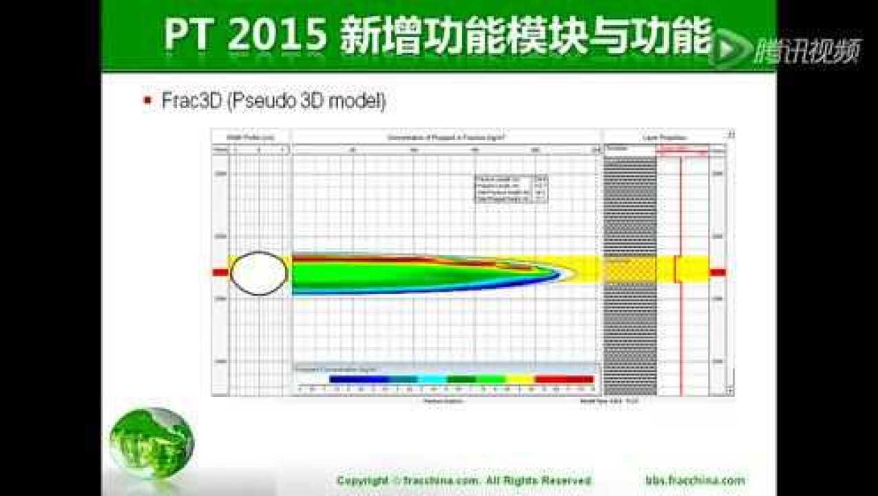 Fracpro2015新功能介绍_高清1080P在线观看平台_腾讯视频