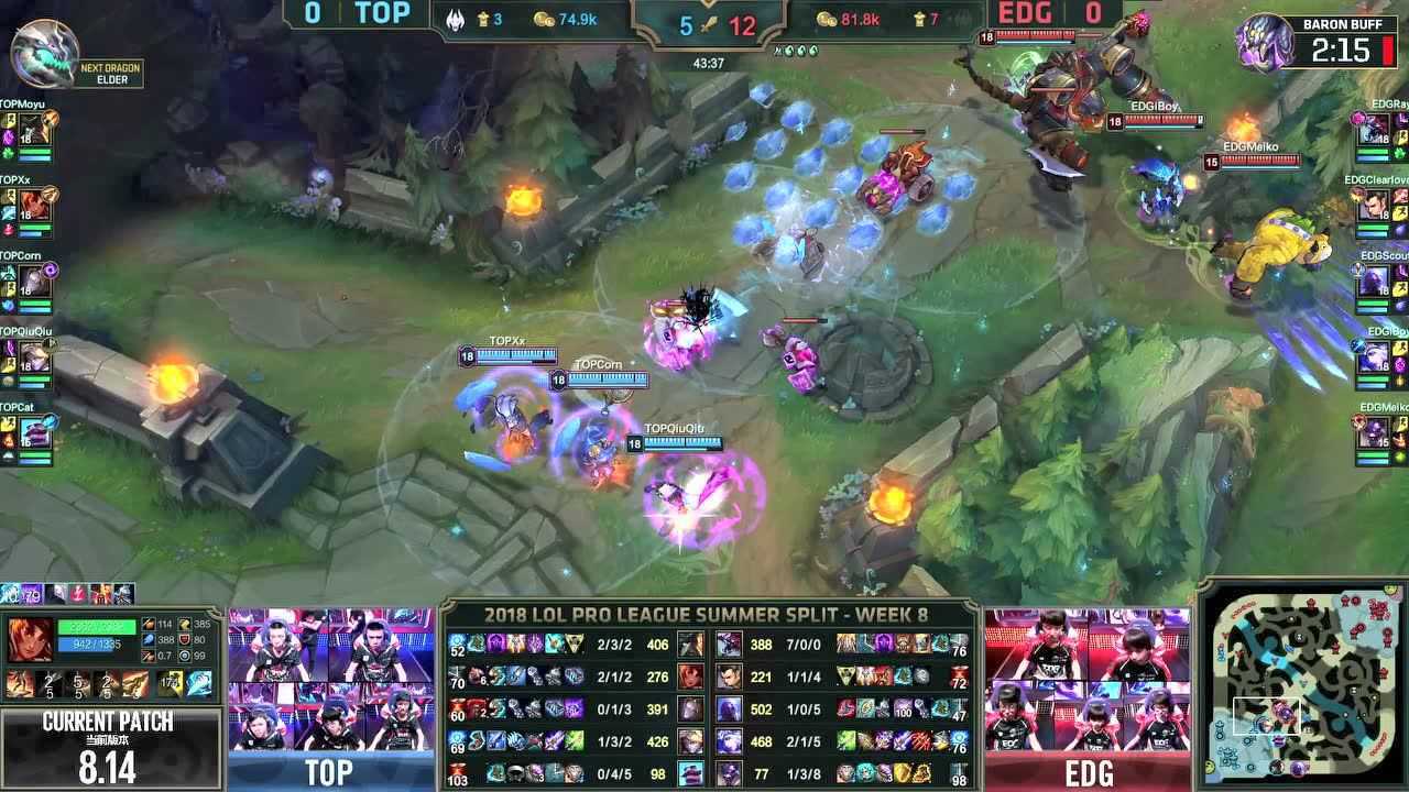 [LPL18夏]W8D3-EDGvsTOP_01_腾讯视频