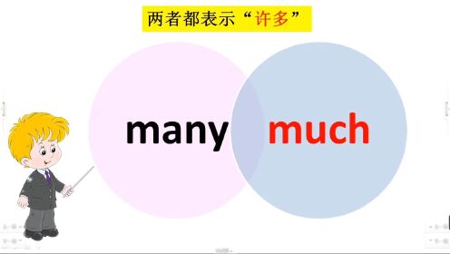 many、much和many of哪个更“多”？_高清1080P在线观看平台_腾讯视频