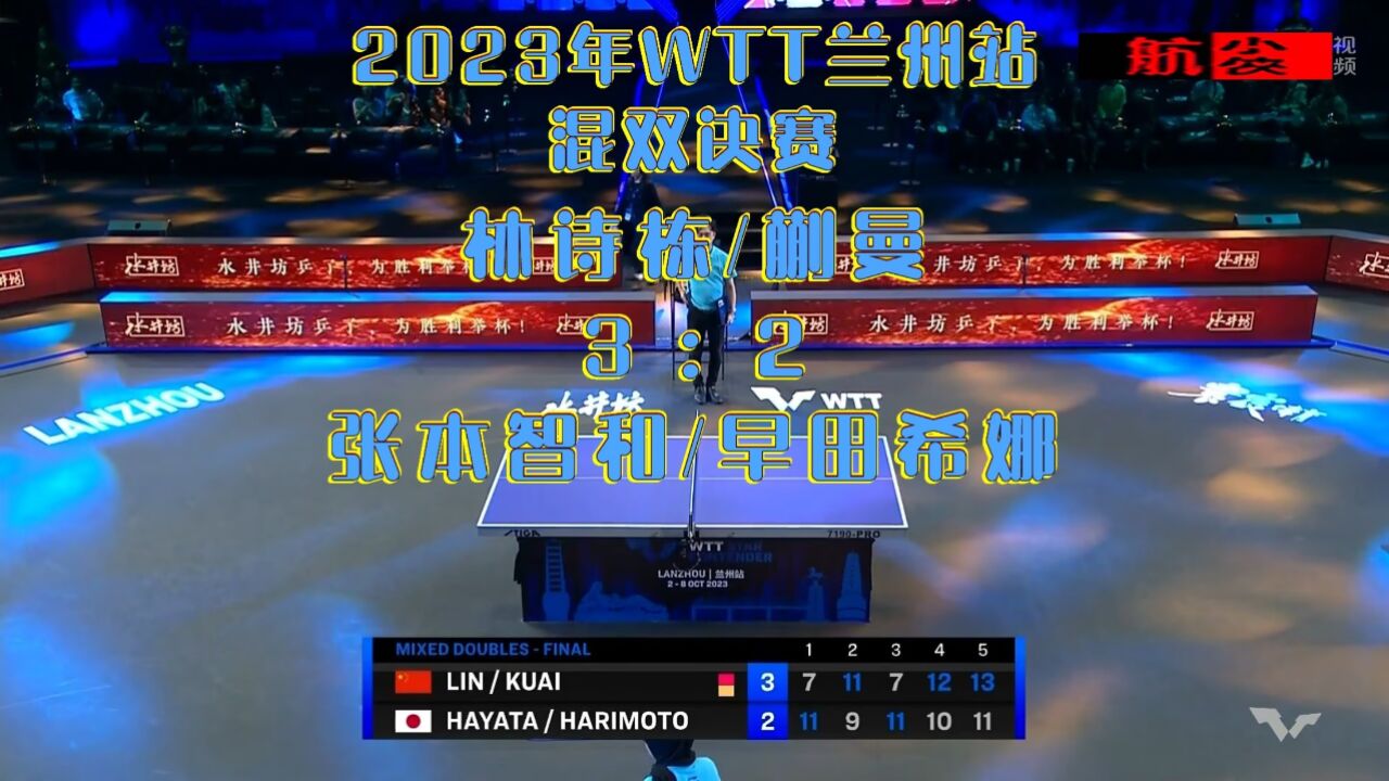 2023年WTT球星挑战赛兰州赛_混双决赛：林诗栋/蒯曼3-2张本美和/早田希娜_腾讯视频}