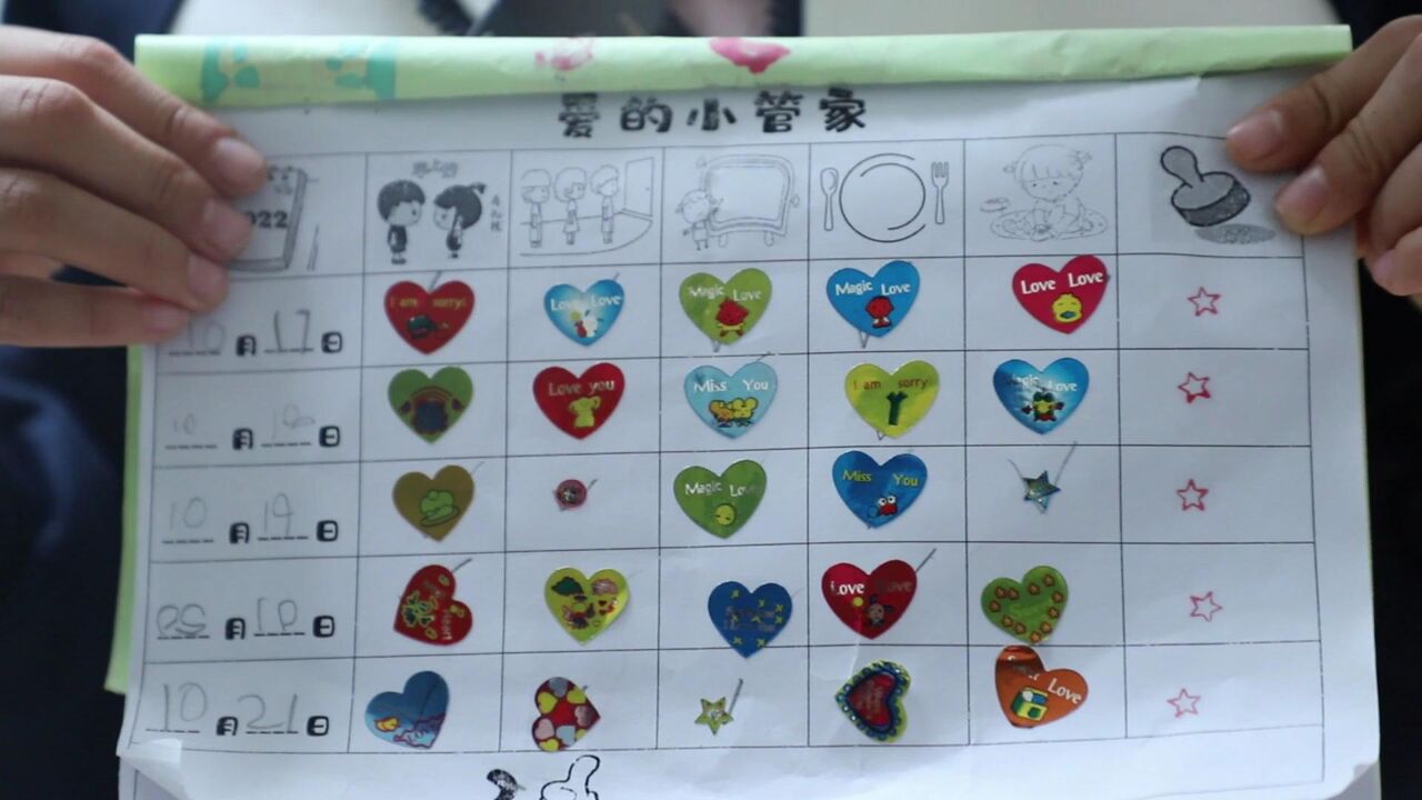 表现好就能得到贴纸_高清1080P在线观看平台_腾讯视频