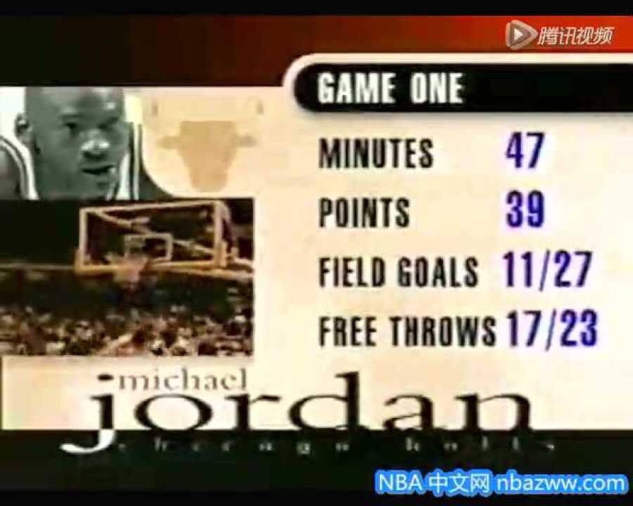 1998.NBA.Playoffs.ECR1.G2.Bulls@Nets_高清1080P在线观看平台_腾讯视频