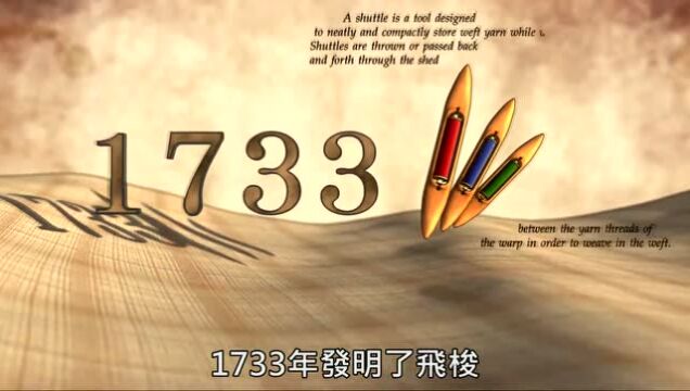 1733年发明的飞梭，这才使我们有衣服可穿_腾讯视频