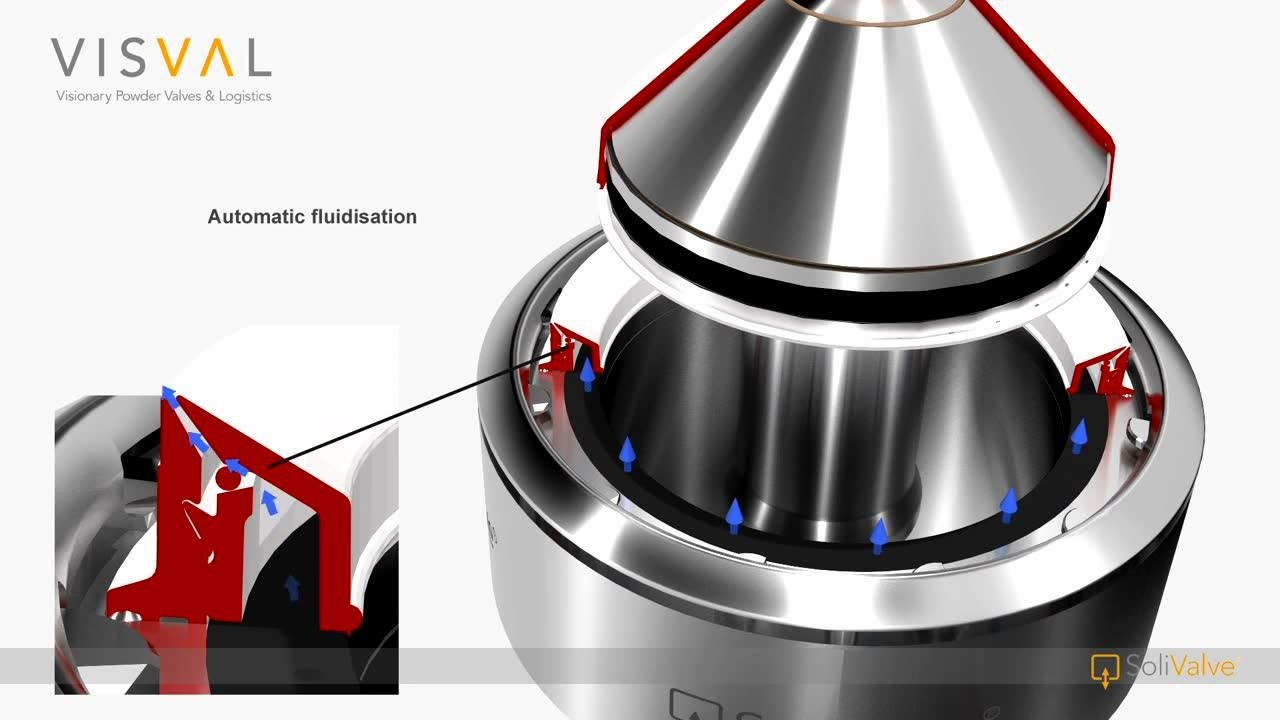 SoliValve?先进的锥形阀系统流化_高清1080P在线观看平台_腾讯视频