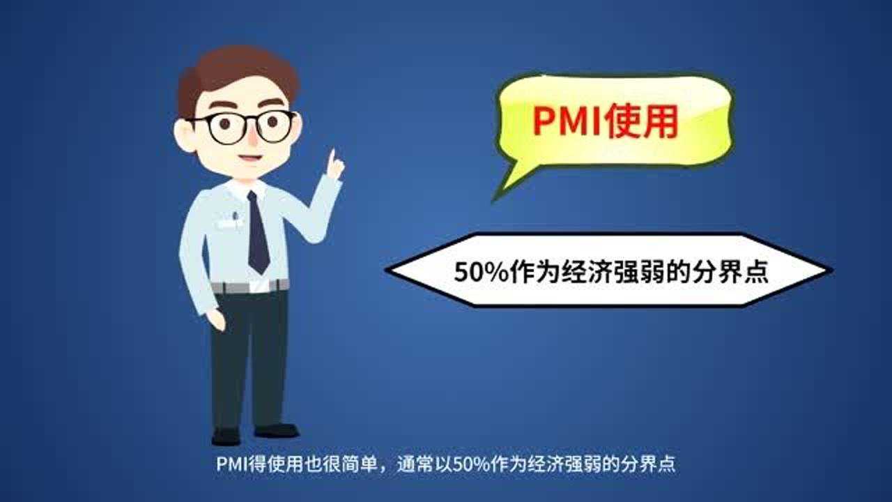 经济学家经常讲的CPI，PPI，PMI是啥？赶紧学习，这课程讲清楚了_高清1080P在线观看平台_腾讯视频