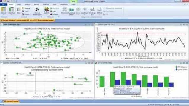 PCA in SIMCA_腾讯视频