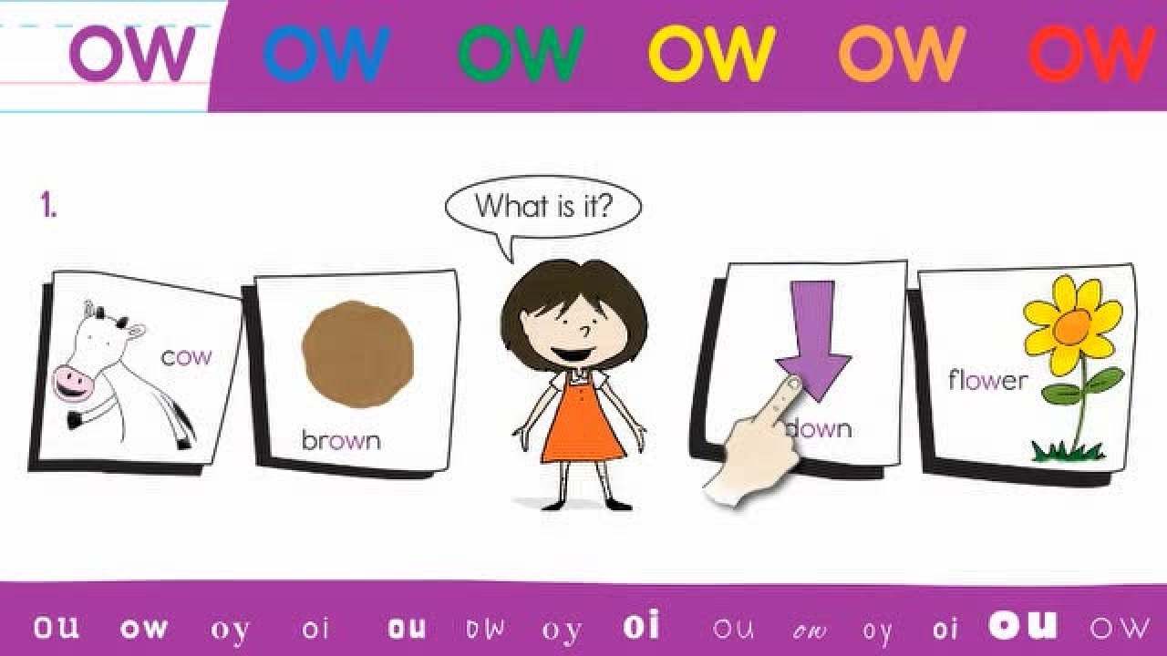 ouow的发音_高清1080P在线观看平台_腾讯视频