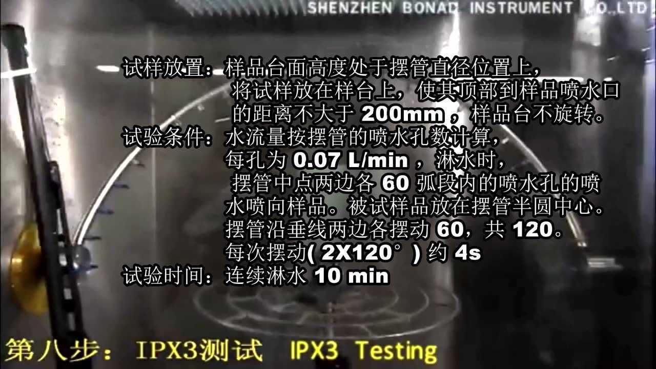 IP防水等级IPX1到IPX4视频讲解_高清1080P在线观看平台_腾讯视频
