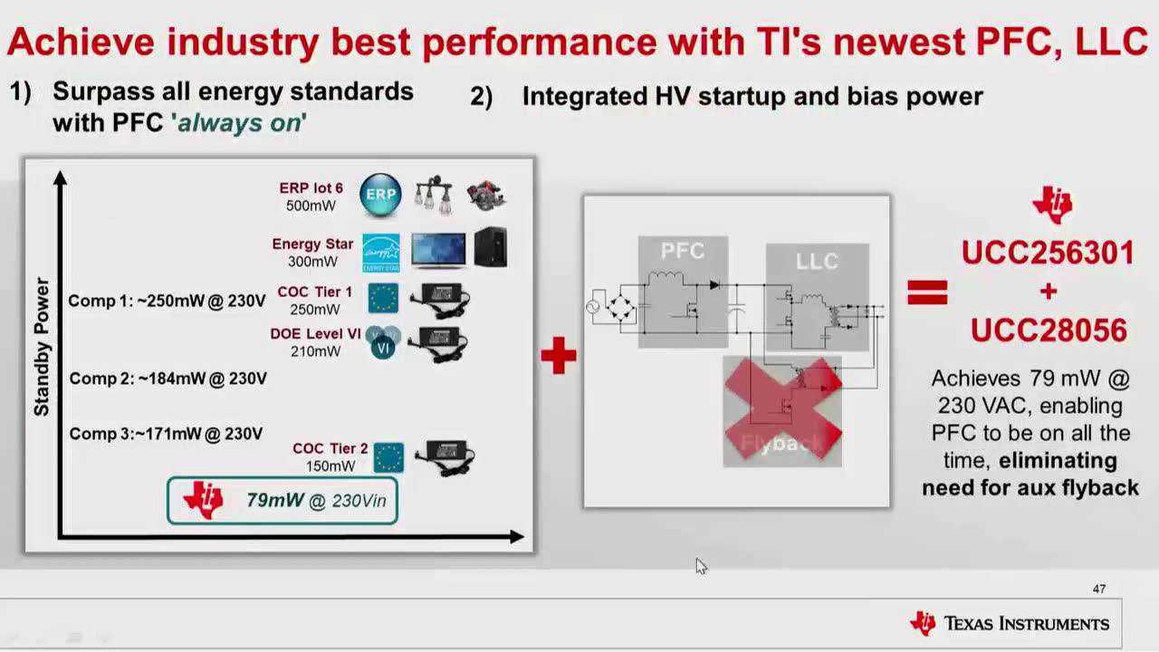 UCC28056设计工具_高清1080P在线观看平台_腾讯视频