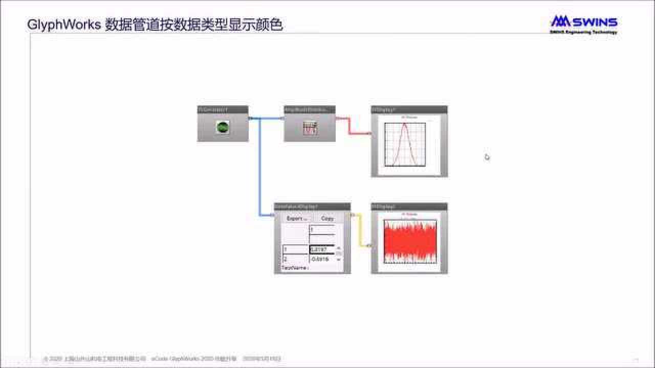 nCode GlyphWorks 2020 功能升级说明_腾讯视频