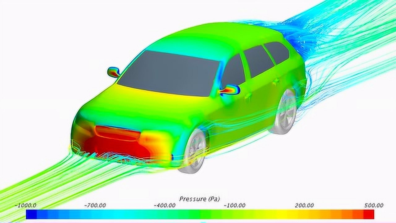 DrivAer模型汽车空气动力学CFD数值模拟案例（1）_高清1080P在线观看平台_腾讯视频