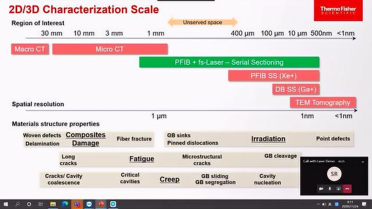 Helios 5 Laser PFIB双束激光电镜演示_腾讯视频