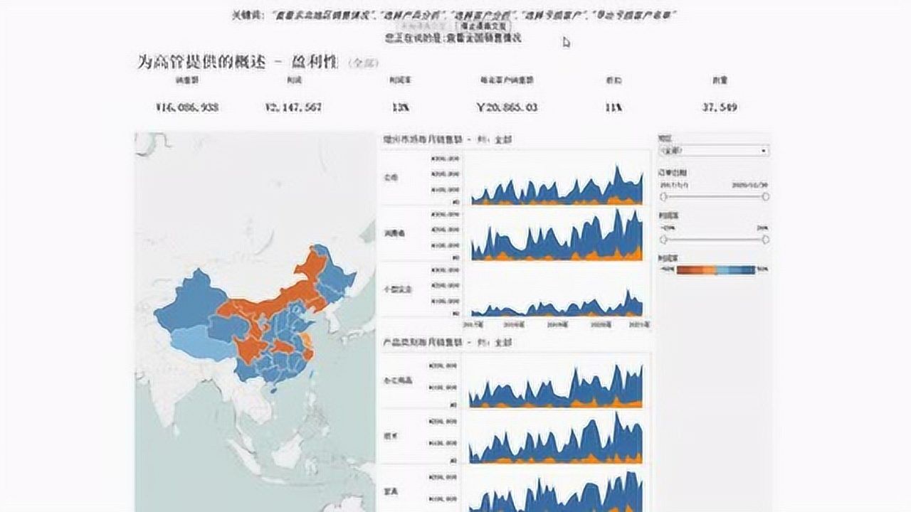 Tableau中文NLP演示_高清1080P在线观看平台_腾讯视频