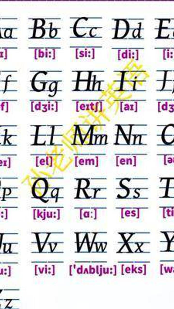 26个英文字母的正确发音#音标自然拼读#国际音标#英语口语_高清1080P在线观看平台_腾讯视频
