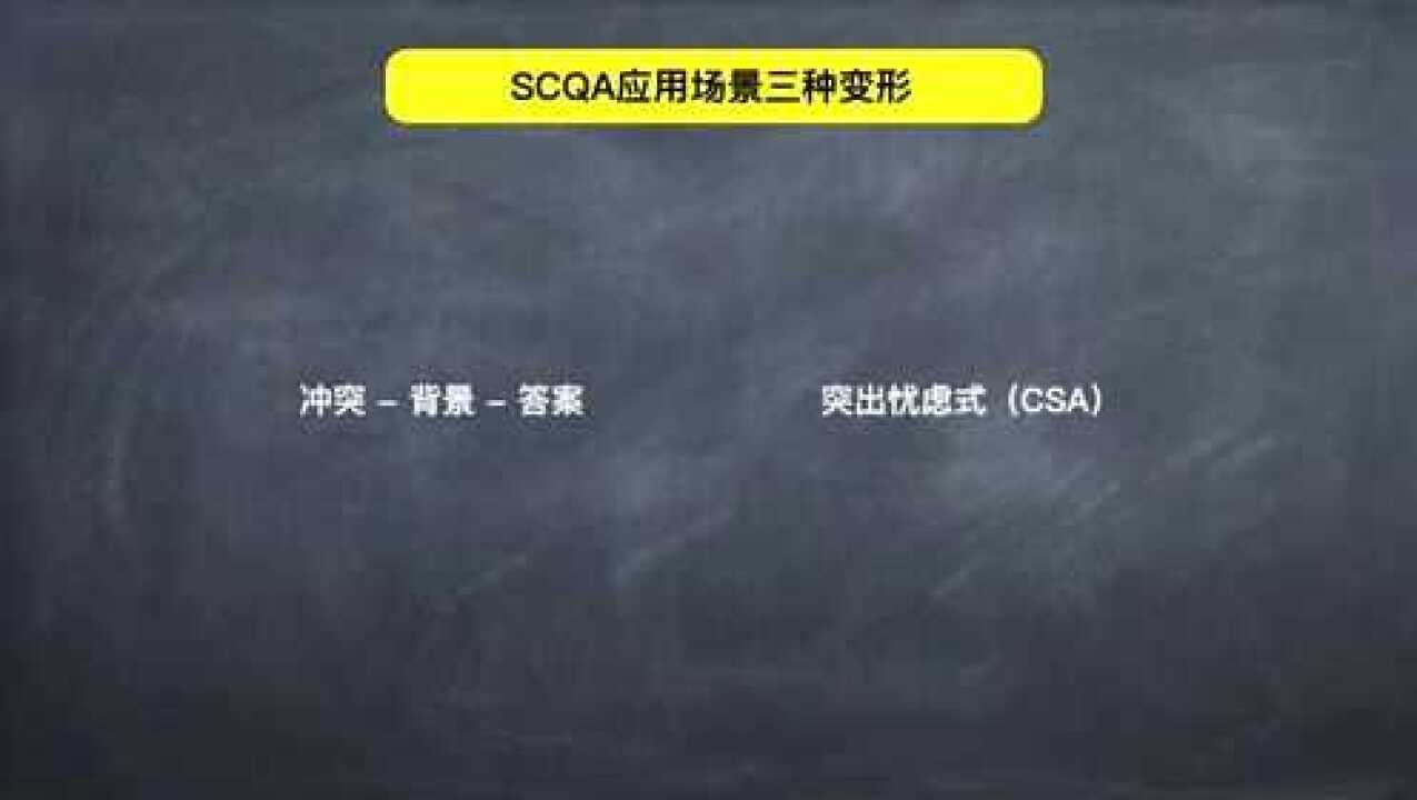 4-3、SCQA三种变形及特点_高清1080P在线观看平台_腾讯视频