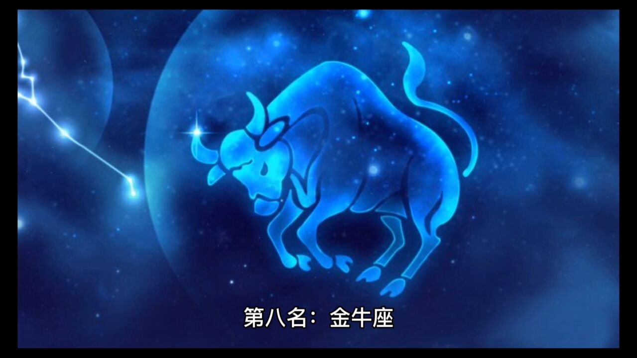 十二星座最有实力排行榜,看看你第几名?高清1080p在线观看平台腾讯视频