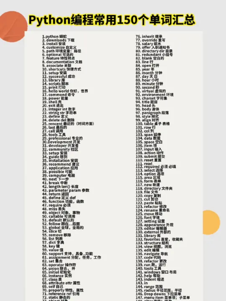 Python常用单词汇总,全都记住就离成功不远了 编程 程序员 高清1080p在线观看平台 腾讯视频