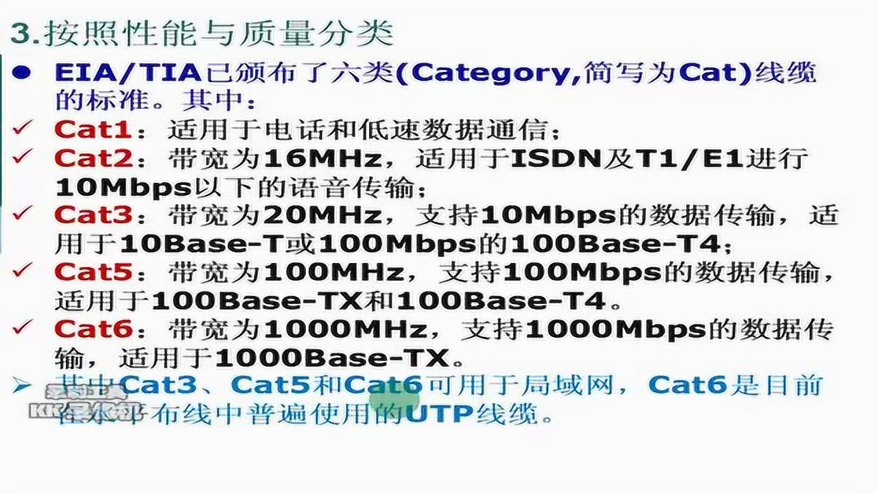 实验1UTP线缆的制作与使用_高清1080P在线观看平台_腾讯视频