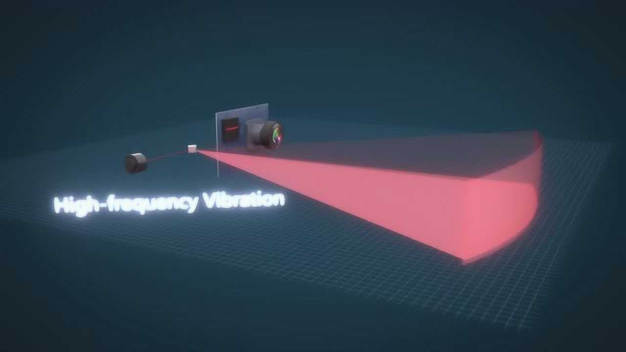 速腾聚创 MEMS固态激光雷达 RS-LiDAR-M1 Pre_腾讯视频