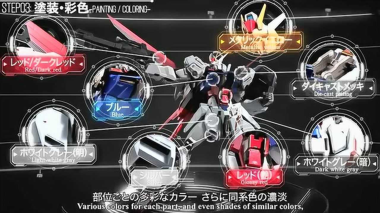 METAL BUILD系列到底怎么生产出来的？万代做了这条片子来介绍工艺_腾讯视频