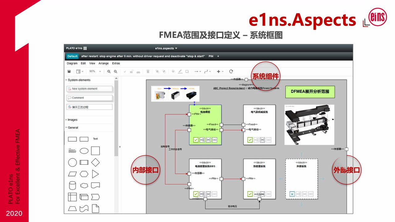 PLATOe1ns-FMEA7步法展示_高清1080P在线观看平台_腾讯视频